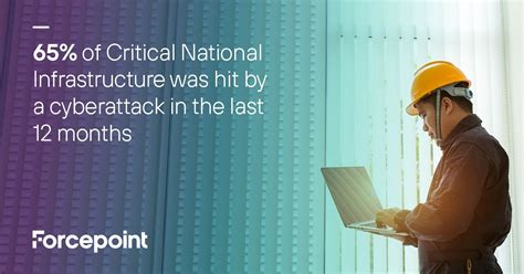 The Cyber Security Hub™ On Linkedin Cybersecurity Ransomware Infosec Criticalinfrastructure