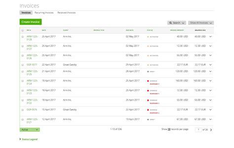 Grids Zistemo Knowledge Base