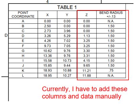 3d Coordinate Table For Bent Tubes Autodesk Community