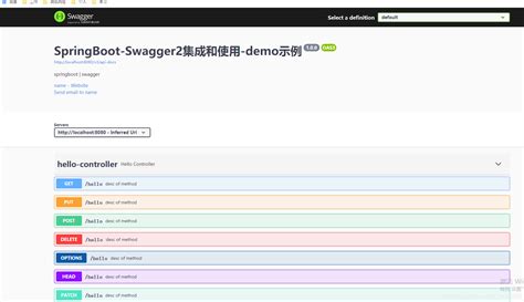 spring boot整合swagger3 springboot集成swagger3 csdn博客