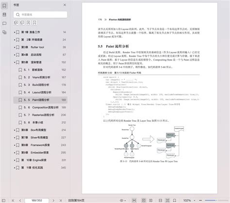 《flutter内核源码剖析》赵裕 Pdf电子书 121mb 下载 码农书籍网
