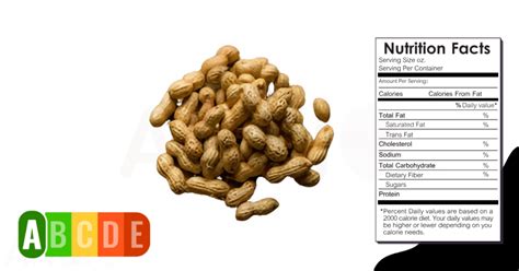 Peanut Nutrition Facts Calories And Top 12 Health Benefits