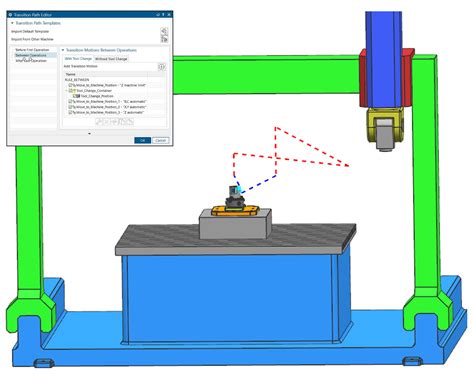 Kinematics Based Transition Path