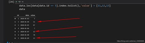 Pandas之dataframe格式给满足对应条件的某一列进行赋值dataframe根据条件赋值 Csdn博客