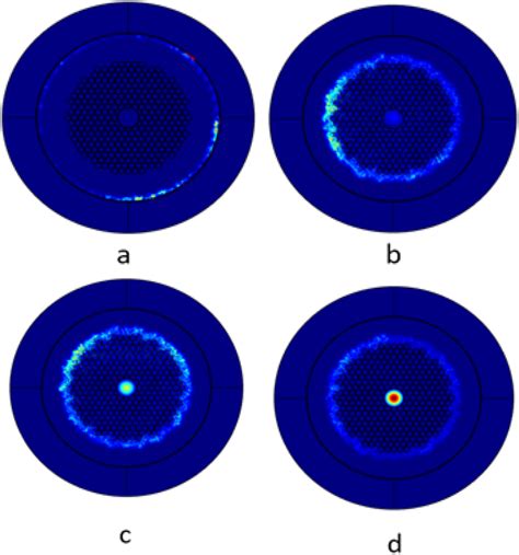 A B The Surface Plasmon Spp Mode And C D The Mode Confinement For The