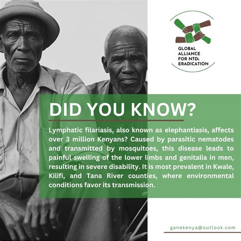 Endtheneglect Gane Ntds Sustainablehealth Publichealth Communityempowerment Global