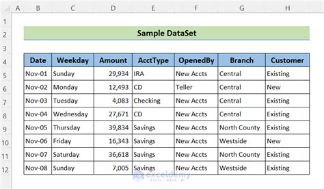 how to insert an excel spreadsheet into word 4 easy methods how