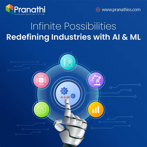 Pranathi Software Services Pvt Ltd On Linkedin Aiandml Innovationunleashed Techrevolution