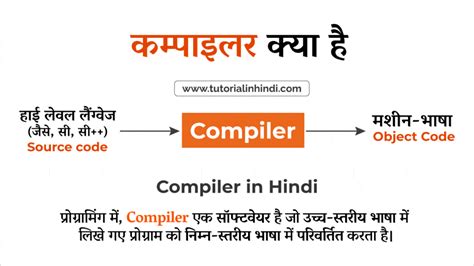 What Is Compiler In Hindi कम्पाइलर क्या है पूरी जानकारी Tutorial In Hindi