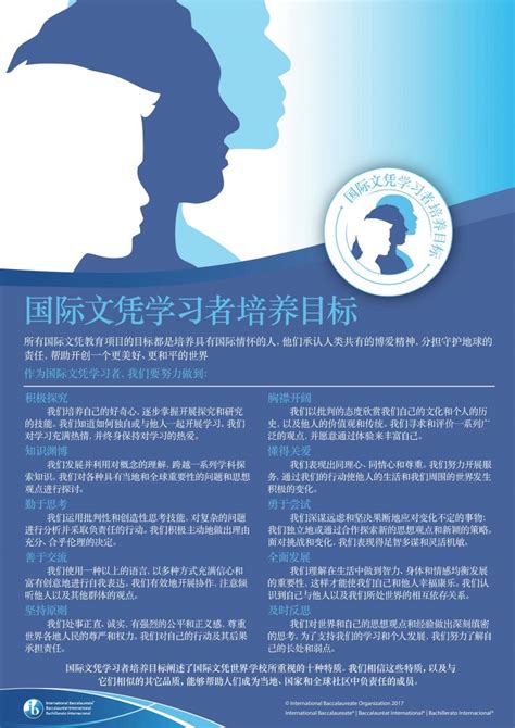 学习者培养目标 Hong Qiao