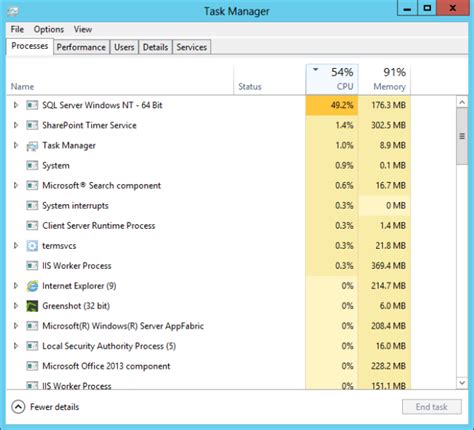 High Sql Server Cpu Usage After Sharepoint 2013 Preview Install Bram