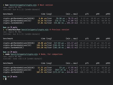 Bun V0112 · Oven Sh Bun · Discussion 1249 · Github