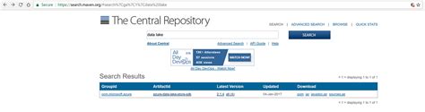 Wiring Your Older Hadoop Clusters To Access Azure Data Lake Store By Amit Kulkarni Azure