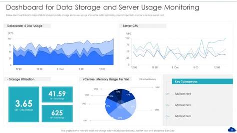 Optimization Of Cloud Computing Infrastructure Model Powerpoint Presentation Slides