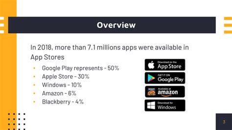 Firebase Analytics Ppt