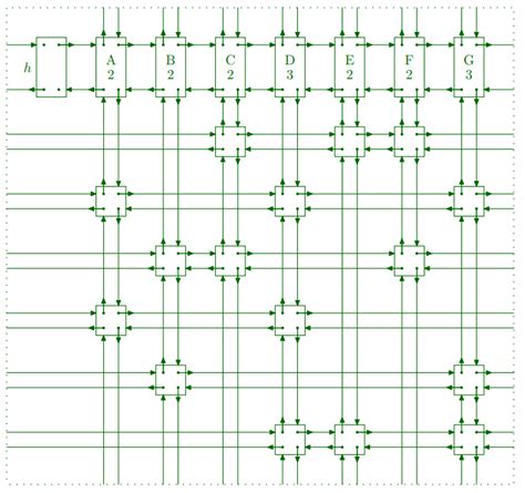 knuth s algorithm x