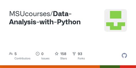 Data Analysis With Pythondeep Learninglecturesautumn2022md At Main
