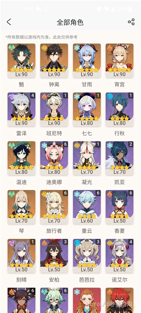 关于我有16个五星还不能满星深渊这件事 Genshin Impact Hoyolab
