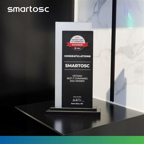 Thùy Dương Phạm On Linkedin Smartosc Java Tester Reactjs