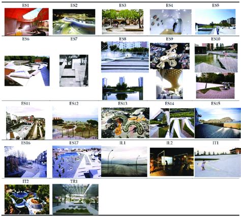 Comparative Analysis Of Southern Europe Public Architecture 18
