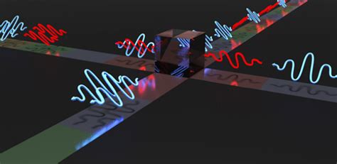 Quantum Cryptography Breakthrough Unbreakable Security Possible