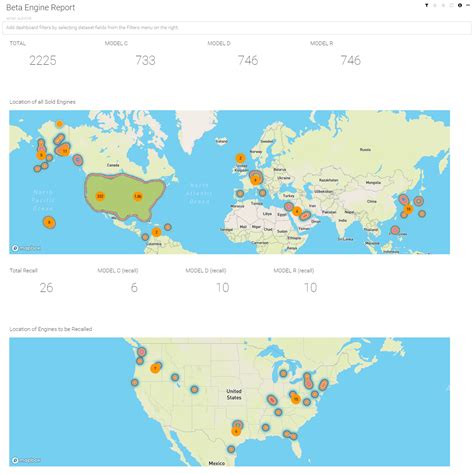 Data Reporting Using Cloudera Data Visualization Tutorials Cloudera