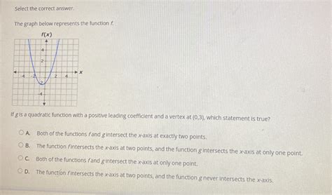 Solved Select The Correct Answer The Graph Below Represents The