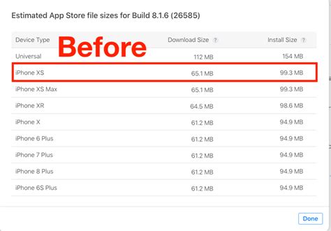 Ios Ipa Install Size Decreases But Download Size Increases Stack