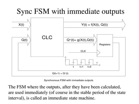 Ppt Sequential Logic Design Powerpoint Presentation Free Download
