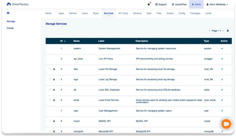 Integrate Io API Management