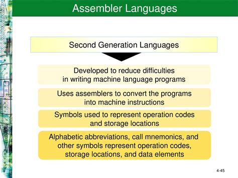 Computer Software Chapter 4 Ppt Download