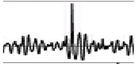 Plotting How Can I Obtain An Analytic Function From A Set Of Points From An Image