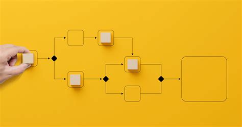 Optimize Your Operations A Practical Guide To Improving Systems And