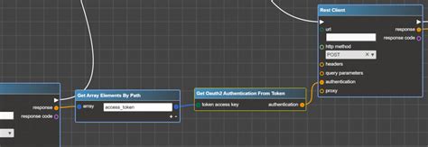 get oauth2 authentication from token logic builder help
