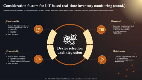 Consideration Factors For Iot Based Real Iot Solutions In Manufacturing