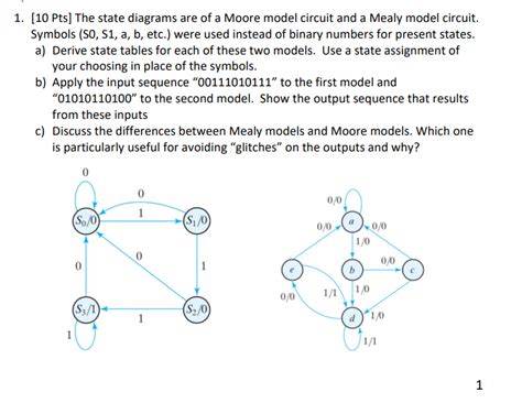 Solved 1 10 Pts The State Diagrams Are Of A Moore Model Chegg Com