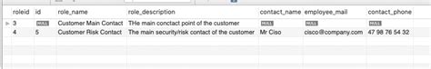 MYSQL Left Join Fails With Unknown Column In Java Stack Overflow