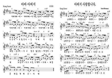 [찬양 콘티]주일 예배 찬양 콘티 추천 악보