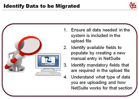 NetSuite Data Migration Overview