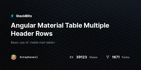 angular material table multiple header rows stackblitz