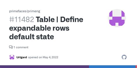 table define expandable rows default state · issue 11482