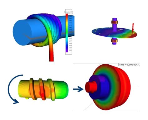 Simpack Flexible Body Modules Simulia Dassault Systèmes