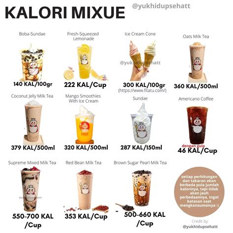 Biang Kalori Dalam Segelas Boba Milk Tea
