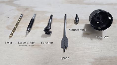A Comprehensive Guide On How To Use A Drill Big Living Little Footprint