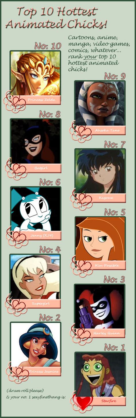Top 10 Hottest Animated Chicks By Nerdsman567 On Deviantart