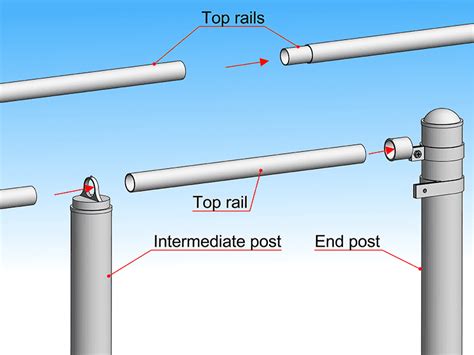 chain link fence installation guide