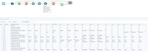 Solved Help Needed To Auto Create Monthly Columns From Qu Alteryx Community