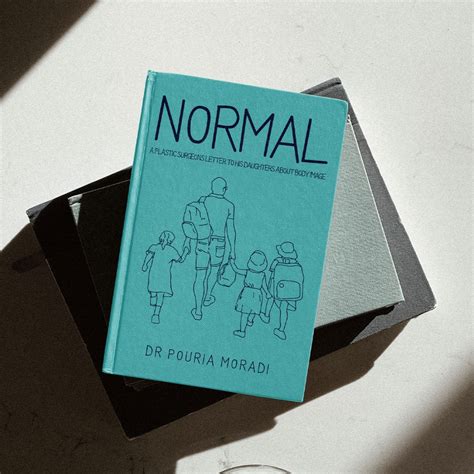 Reflecting On Normal Body Image Pouria Moradi Posted On The Topic