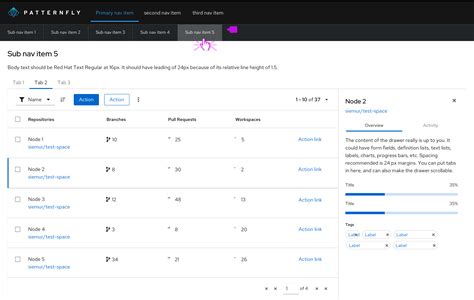 Patternfly • Navigation