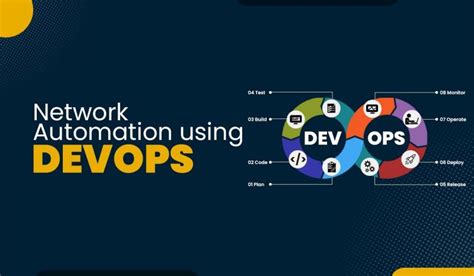 Devops Linux Networking Devopsjourney Github Linuxnetworking Asad Bashir